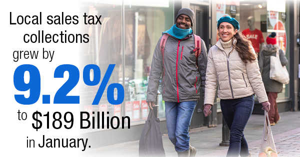 Local Sales Tax Collections Grew by Over 9% in January Compared to Last ...